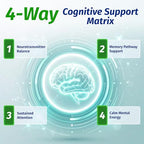 natural multivitamins for brain health