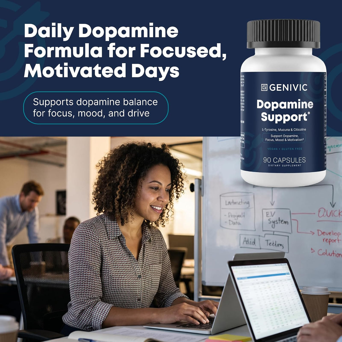 Natural multivitamins for brain health