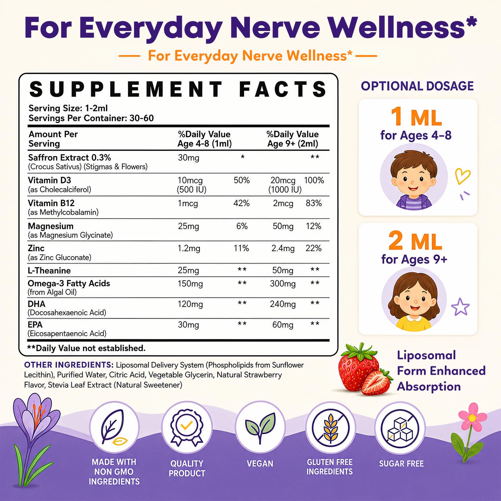 Natural multivitamins for children's health