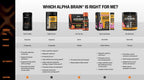 natural multivitamins for cognitive health