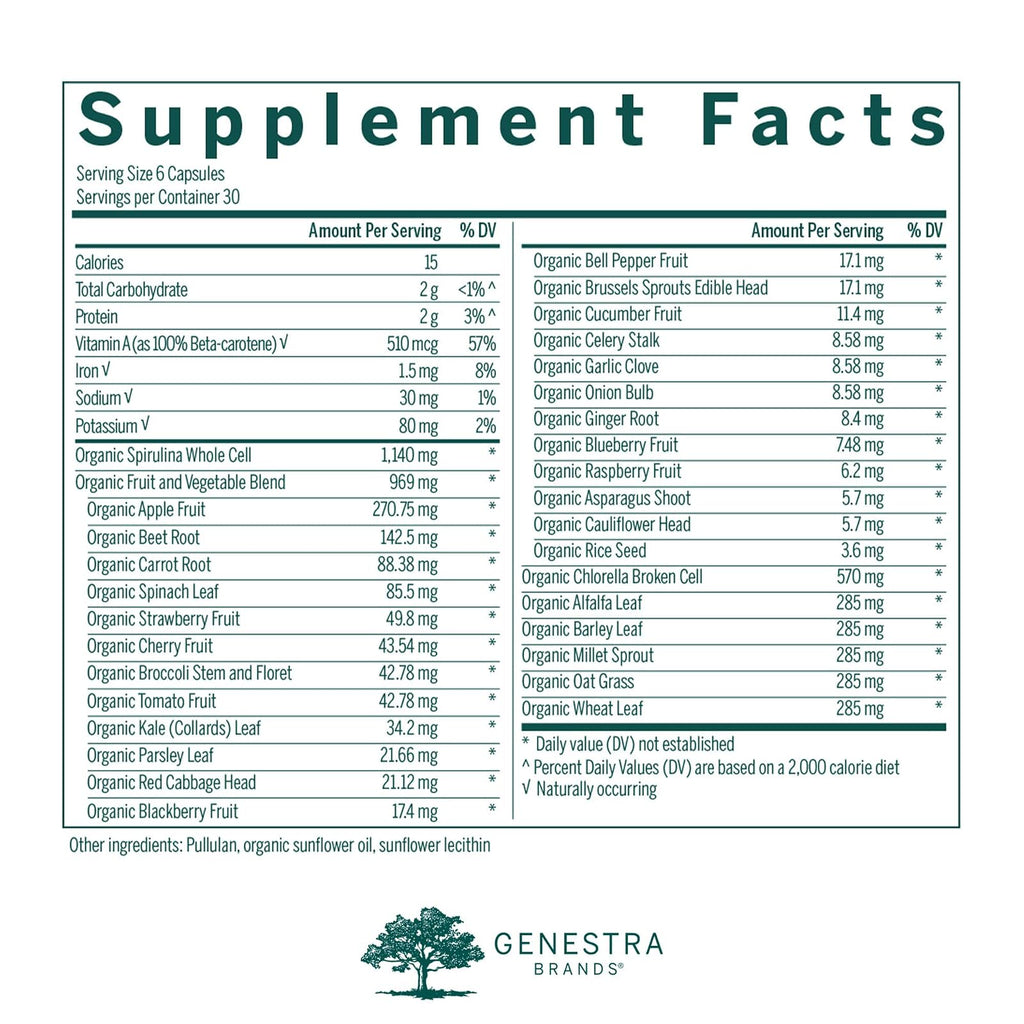 natural multivitamins for daily health