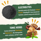 natural multivitamins for daily wellness
