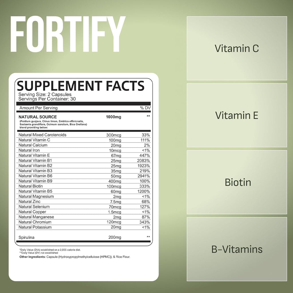 natural multivitamins for daily wellness