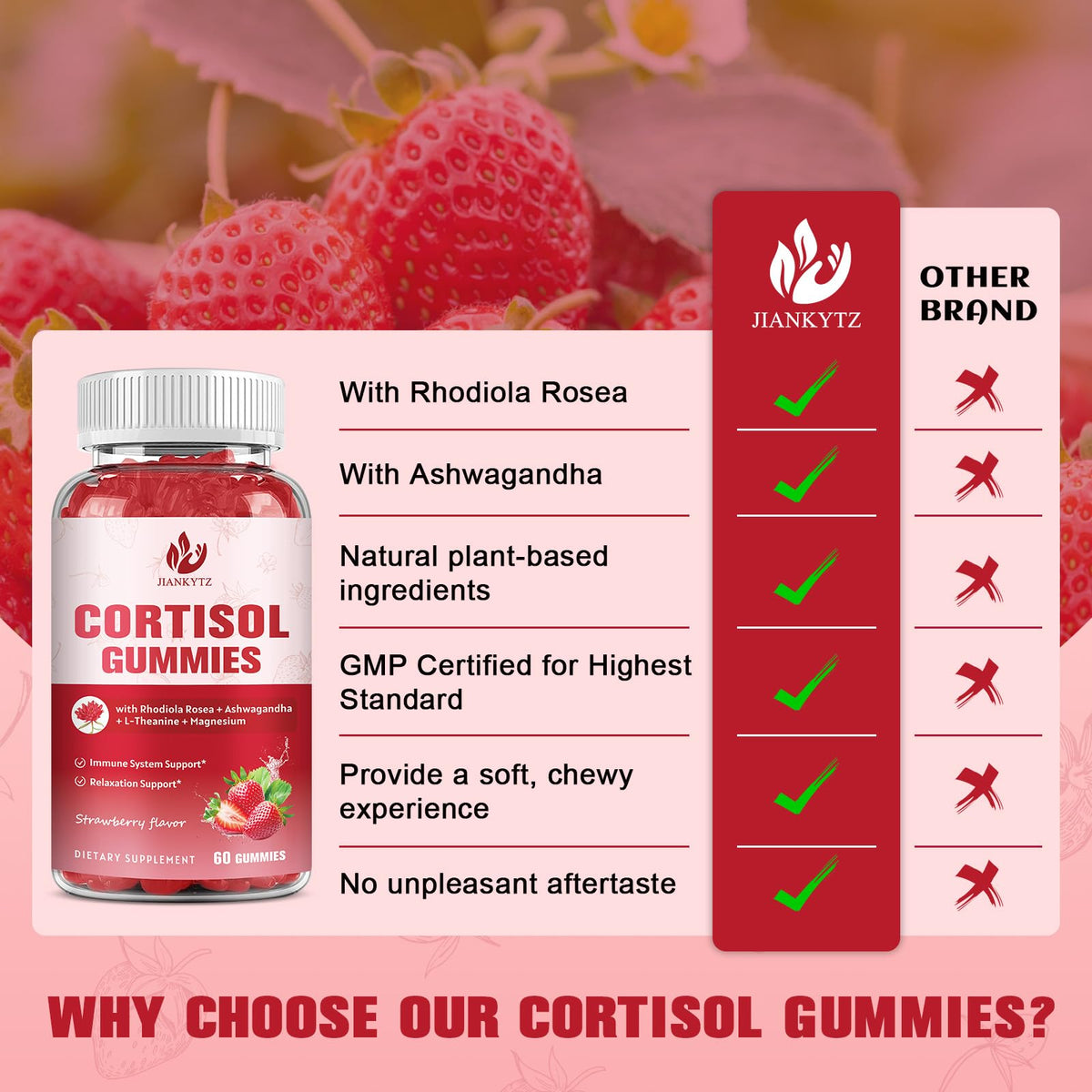 Natural multivitamins for daily wellness