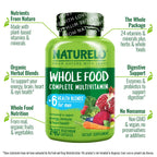 natural multivitamins for daily wellness