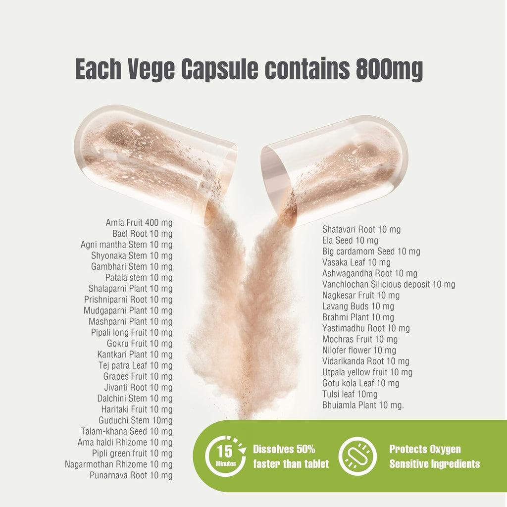natural multivitamins for daily wellness
