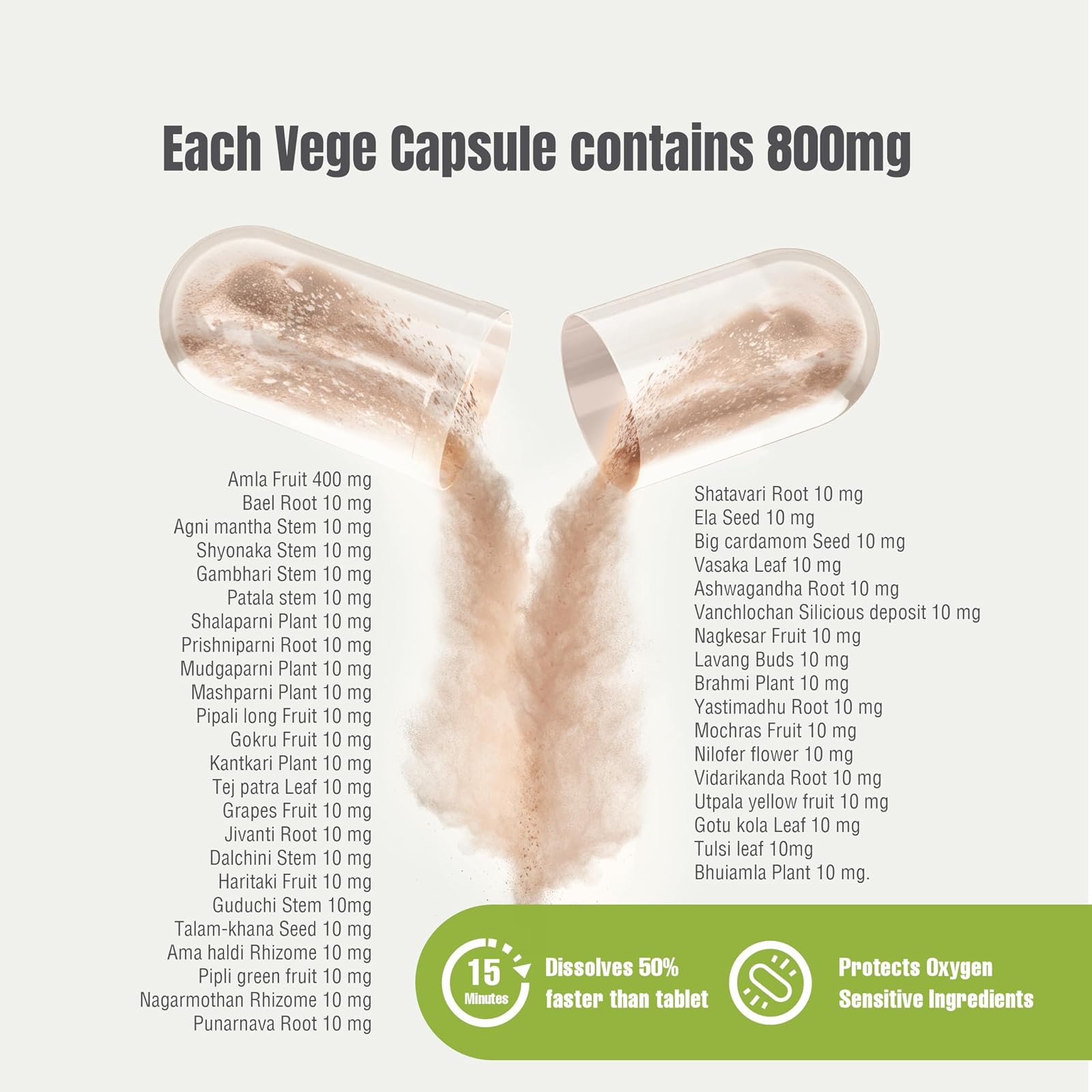 natural multivitamins for daily wellness