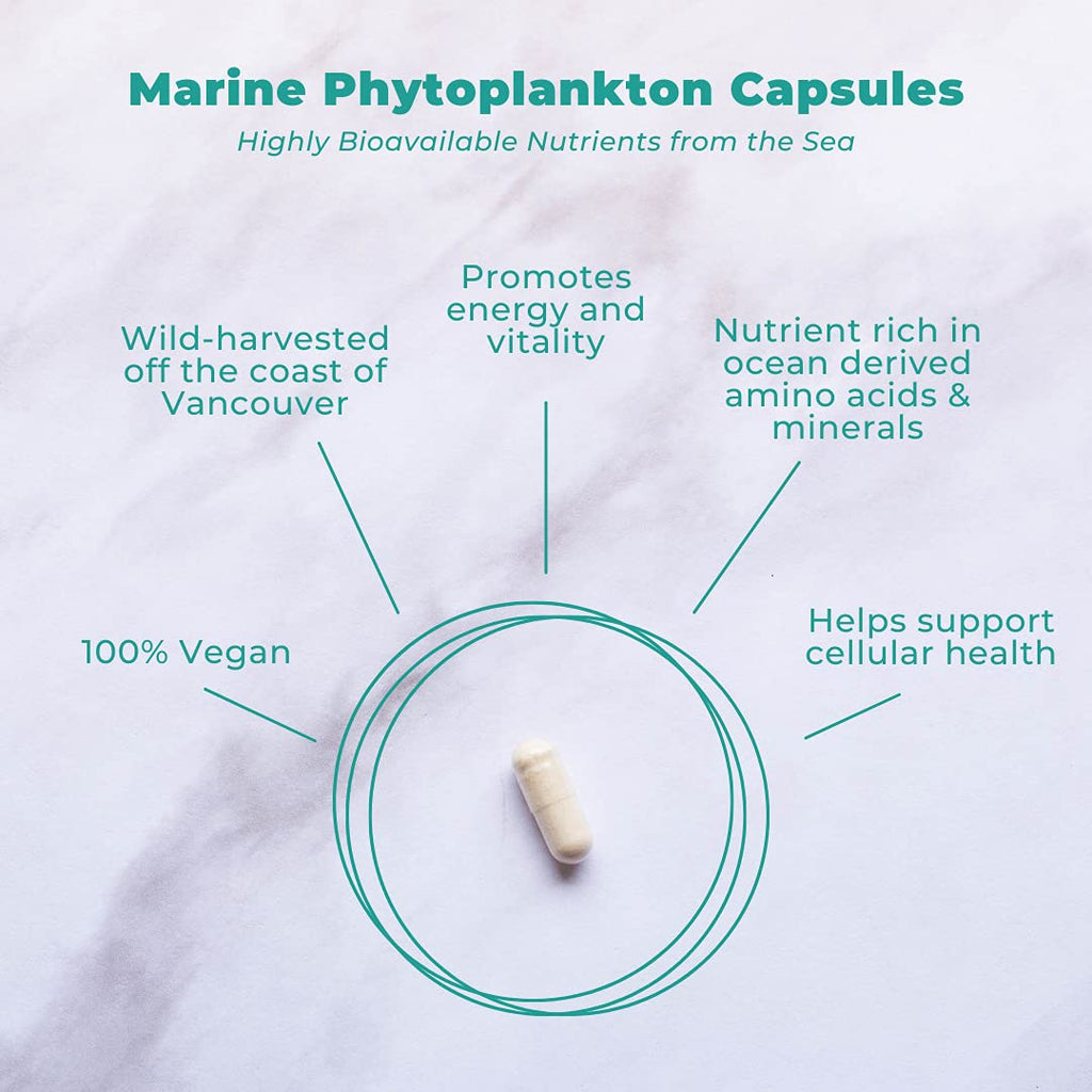 Natural multivitamins for energy