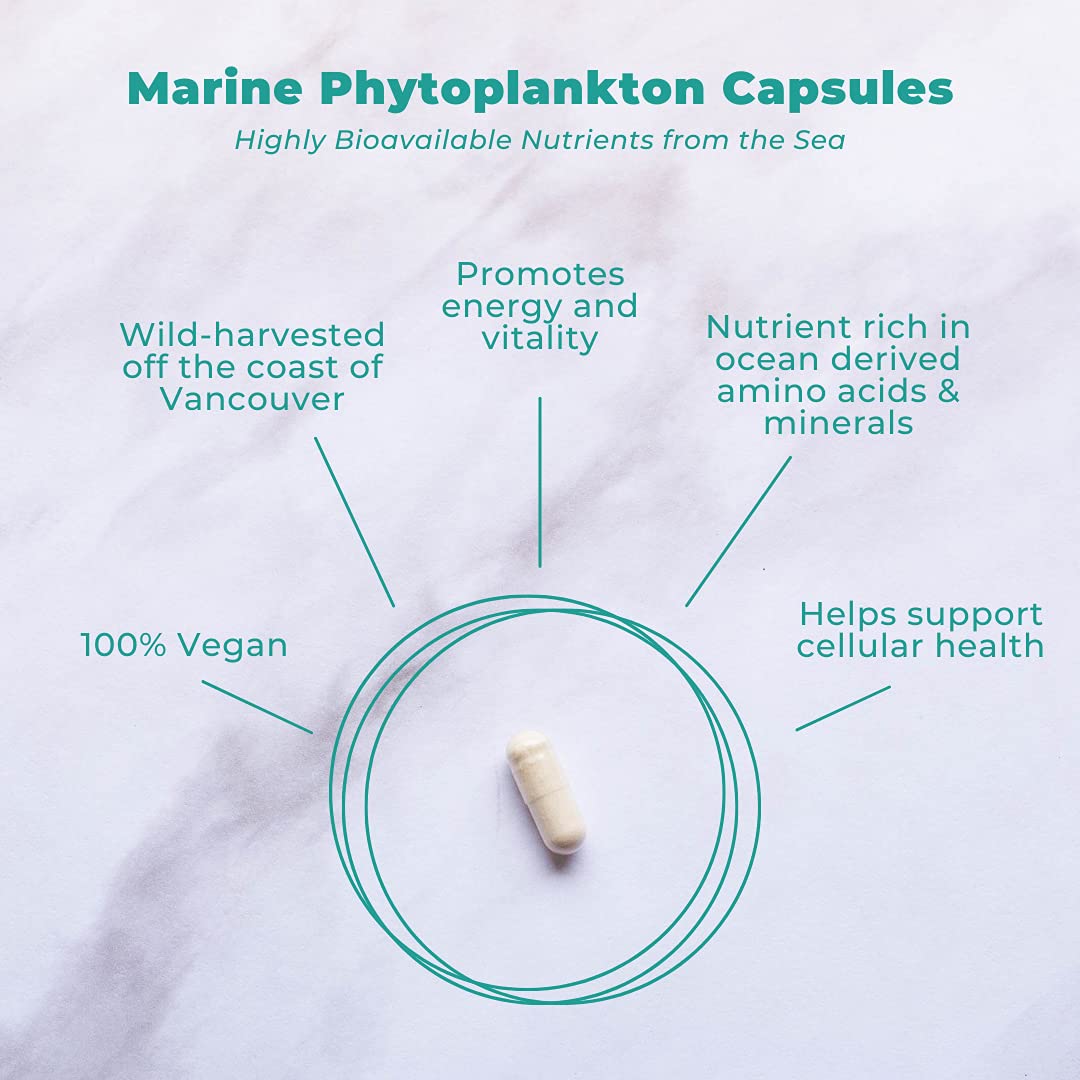 Natural multivitamins for energy
