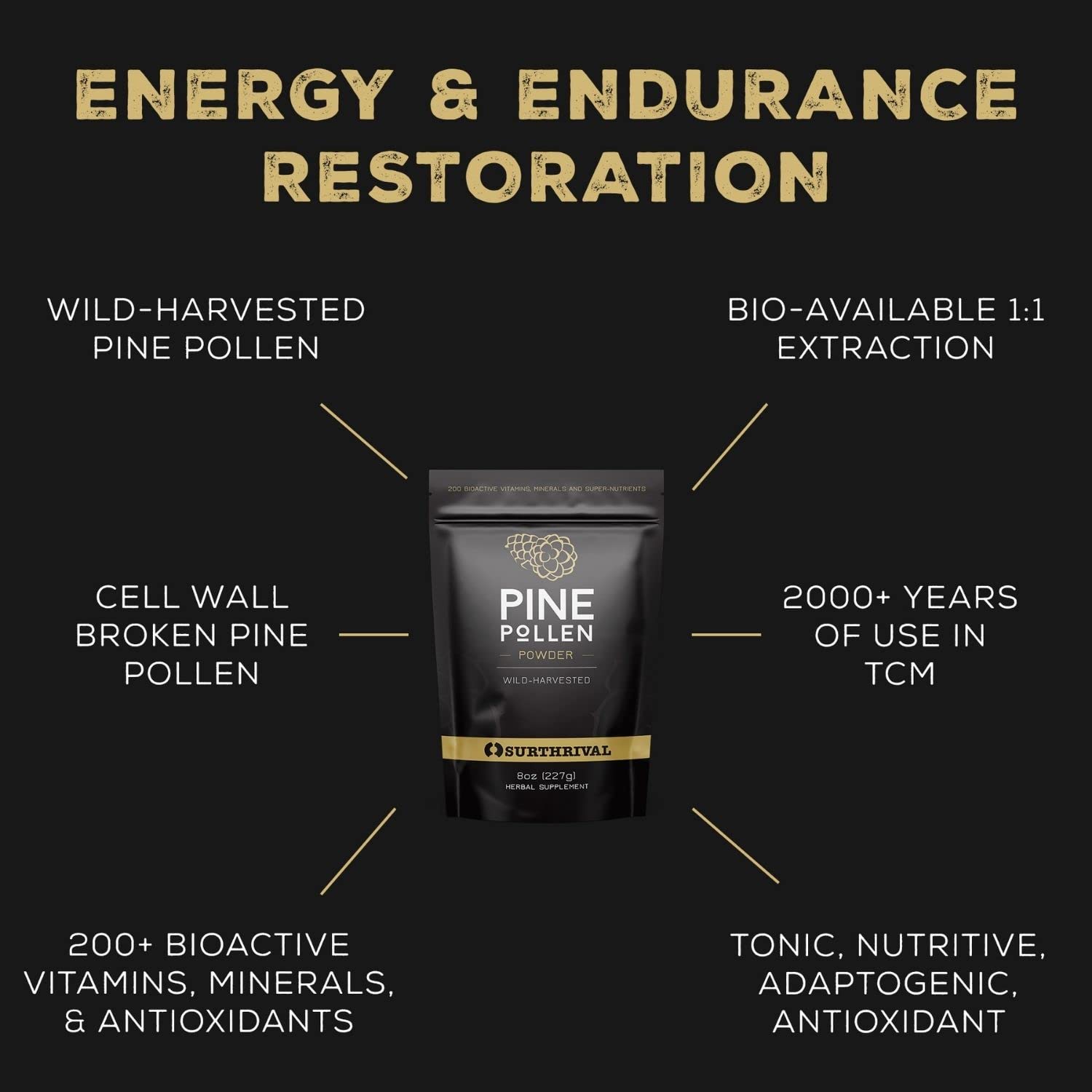 natural multivitamins for energy