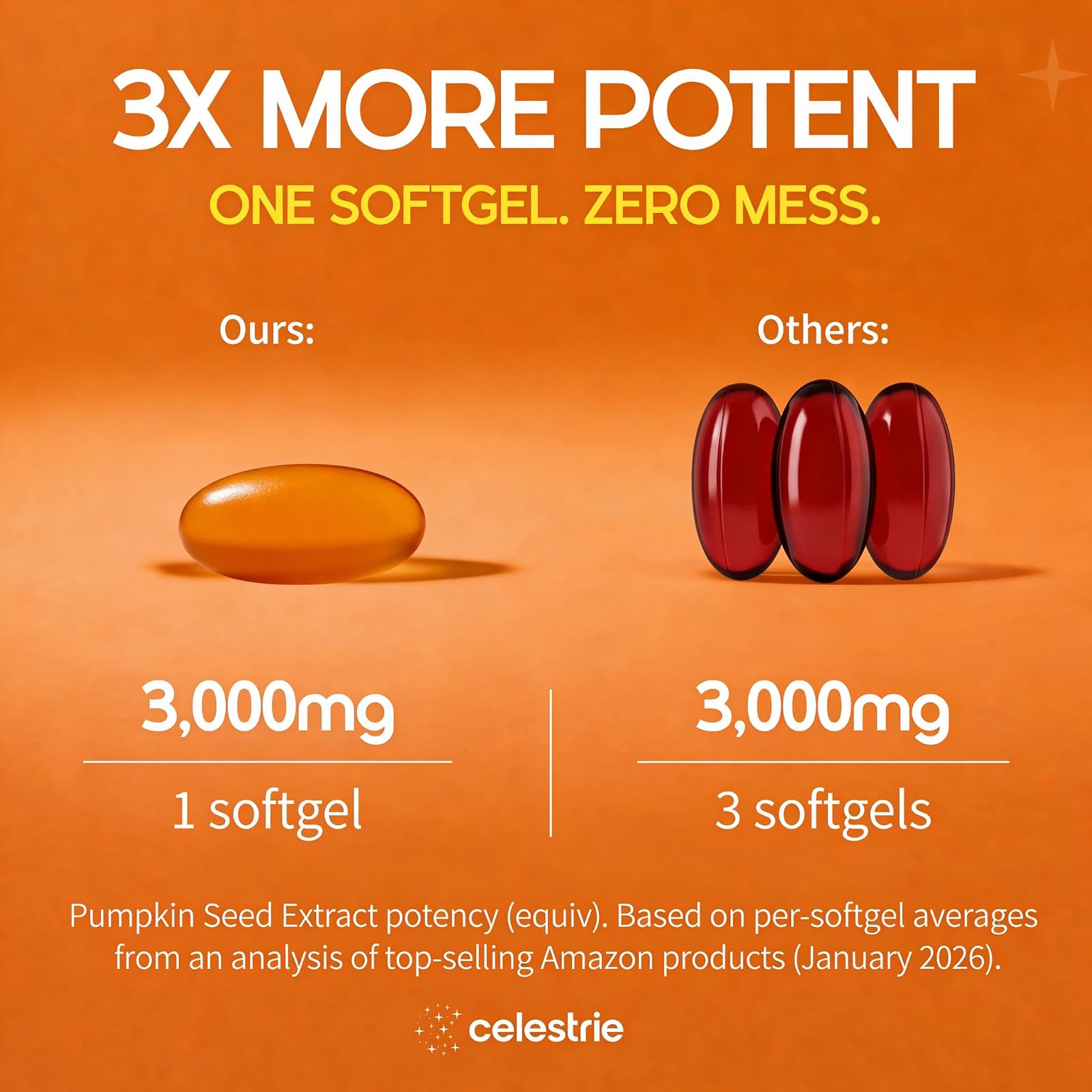 Natural multivitamins for hair health