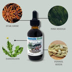 natural multivitamins for health