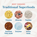 natural multivitamins for hormonal balance