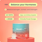 natural multivitamins for hormonal support