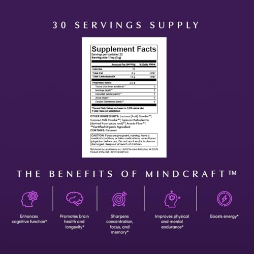natural multivitamins for mental clarity