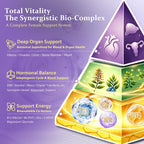 natural multivitamins for optimal health