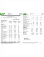 Natural multivitamins for overall vitality