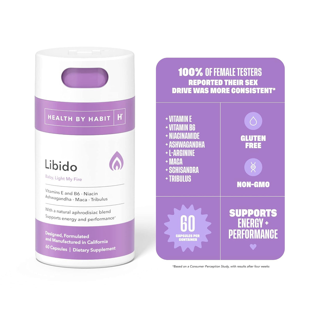 natural multivitamins for sexual health