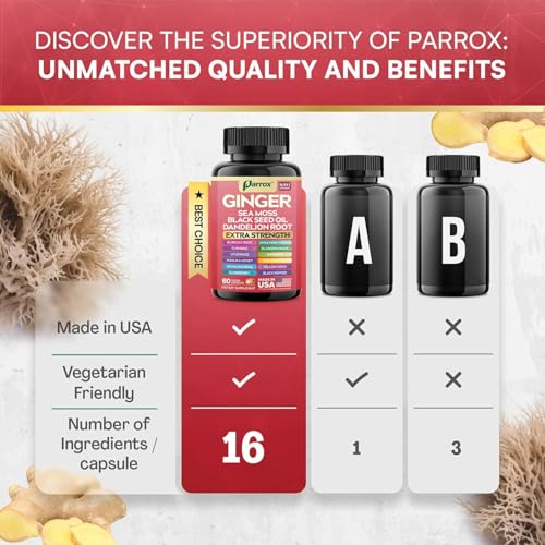 Natural multivitamins for vitality