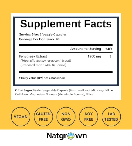 Natural multivitamins for wellness