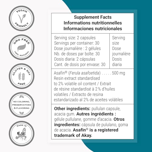 Natural multivitamins for wellness
