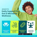 Natural multivitamins for women's health