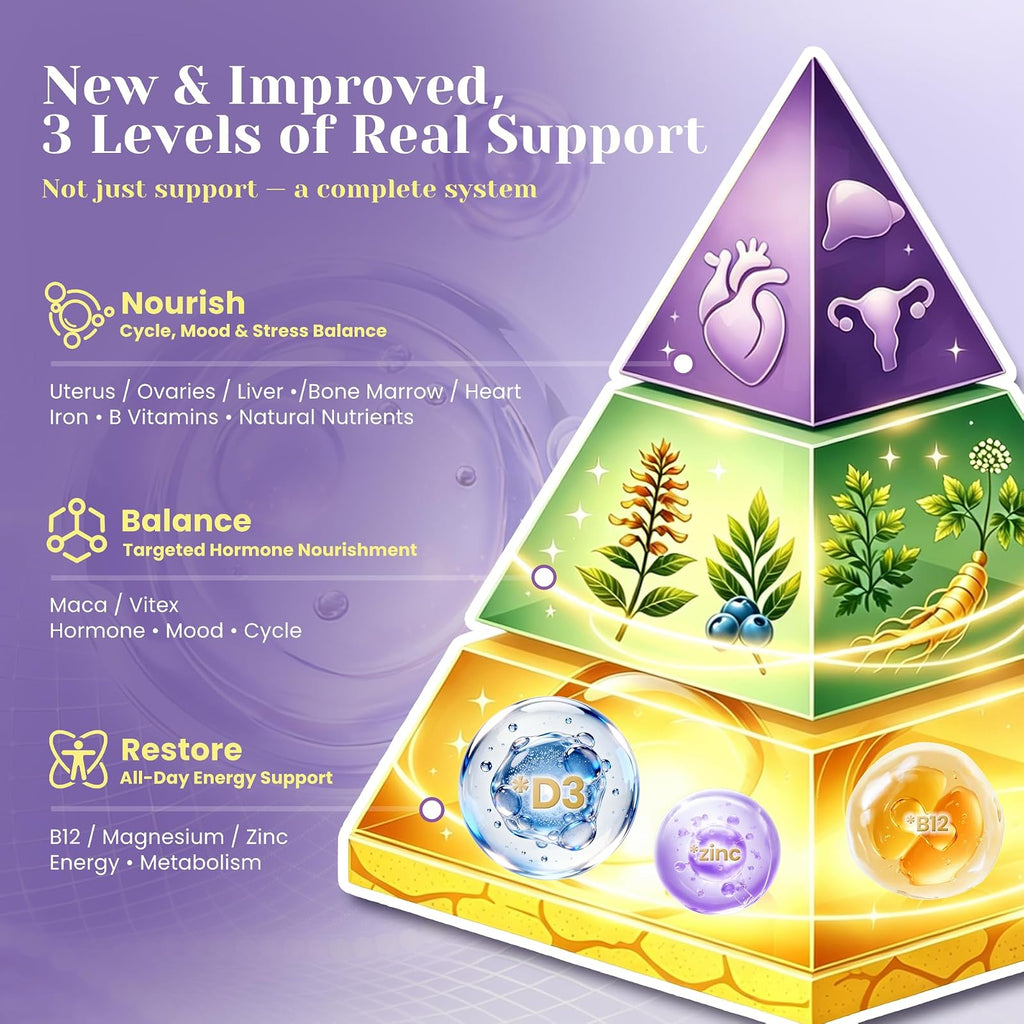 Natural multivitamins for women's health