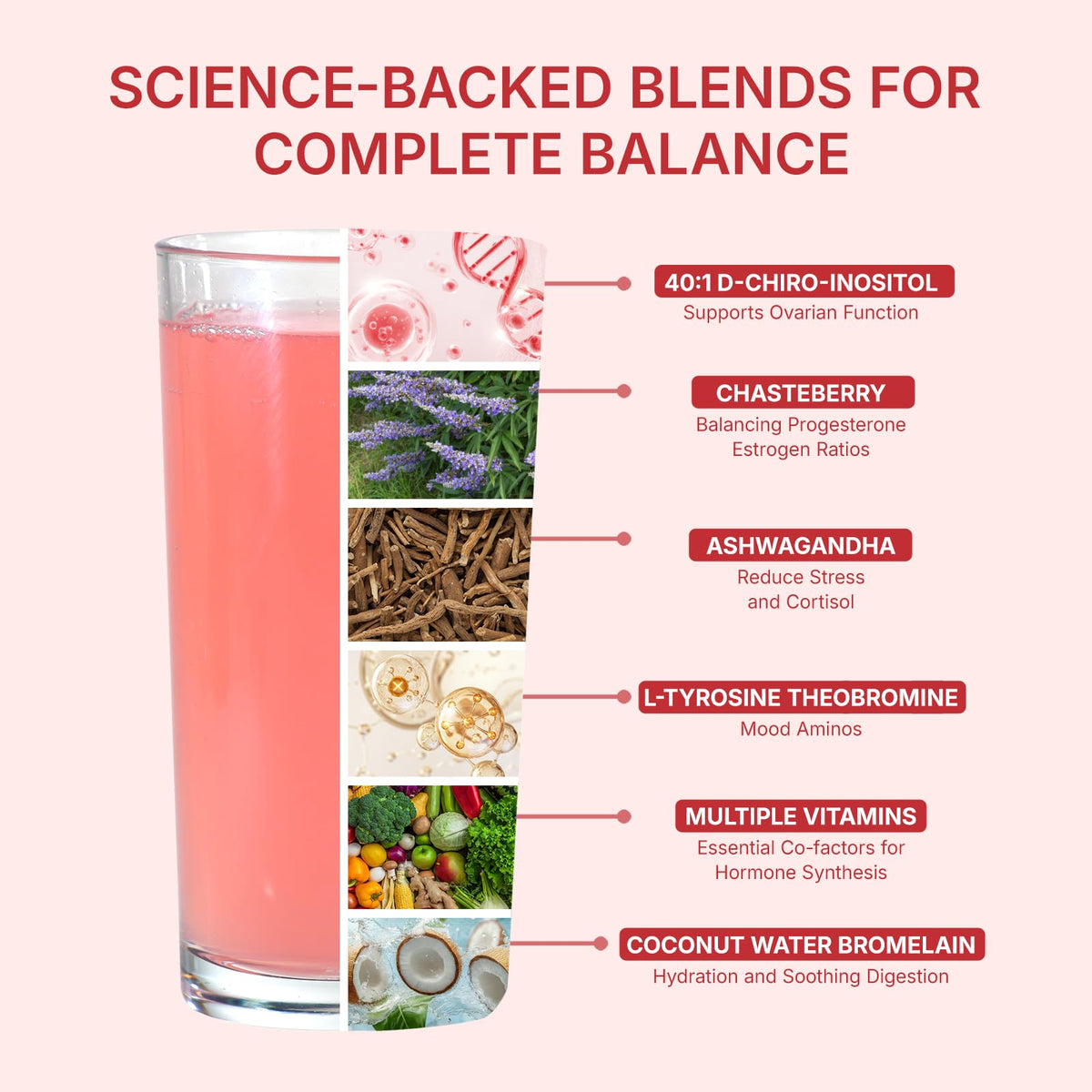 Natural multivitamins for women's health