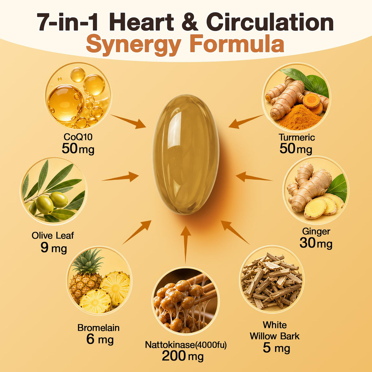 Natural multivitamins with Nattokinase benefits