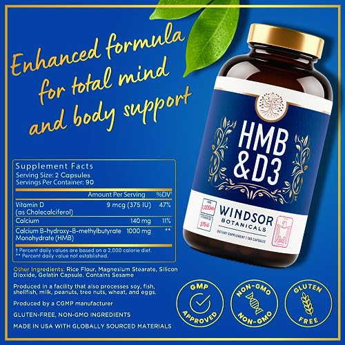 Natural muscle strength booster capsules