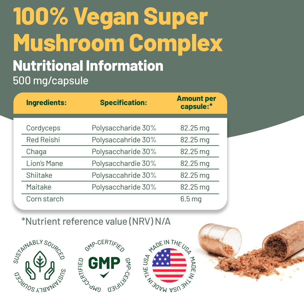 Natural mushroom capsules for memory support