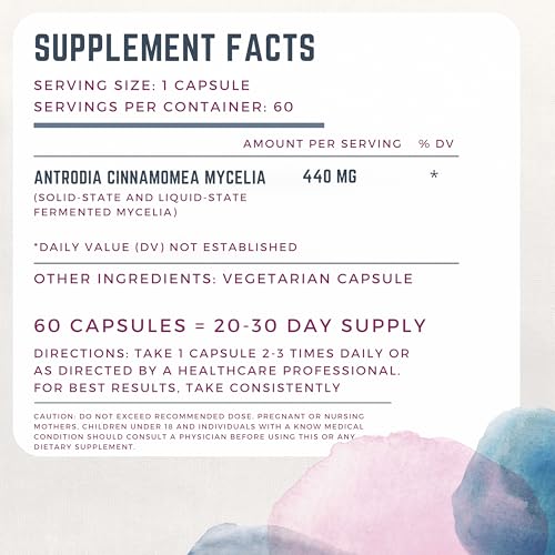 Natural mushroom capsules for wellness