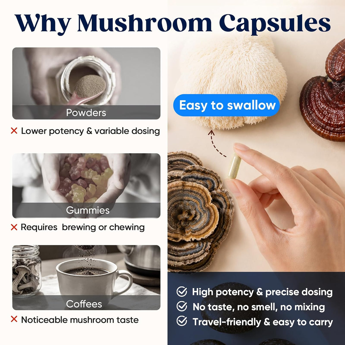 natural mushroom capsules for wellness