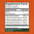 Natural mushroom complex supplement for wellness