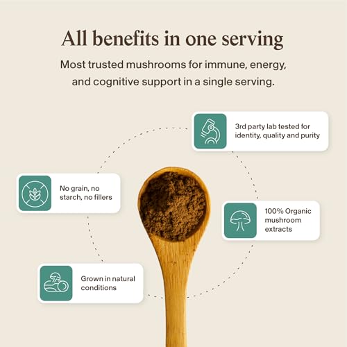 natural mushroom complex supplement