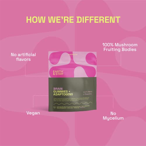 Natural mushroom gummies for improved focus