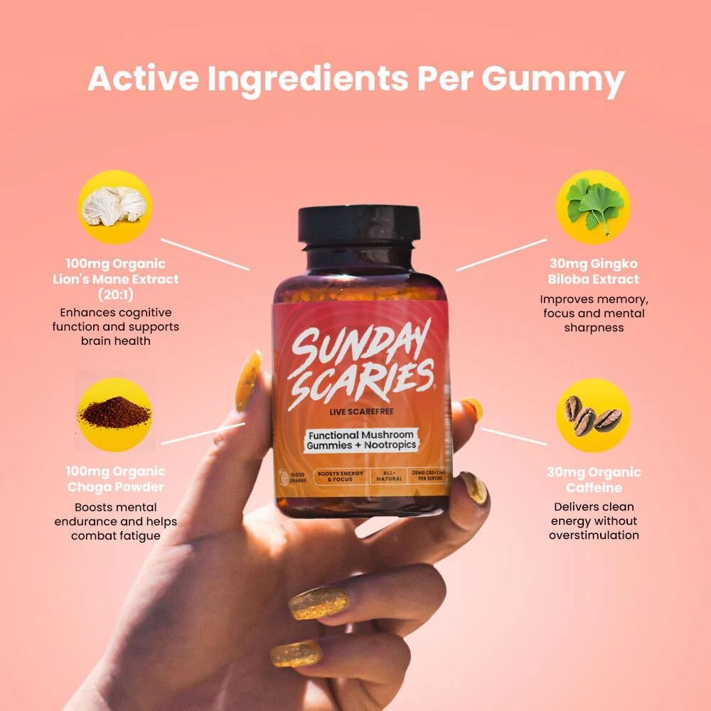 natural mushroom gummies for wellness