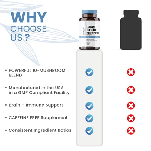 Natural mushroom supplement for focus