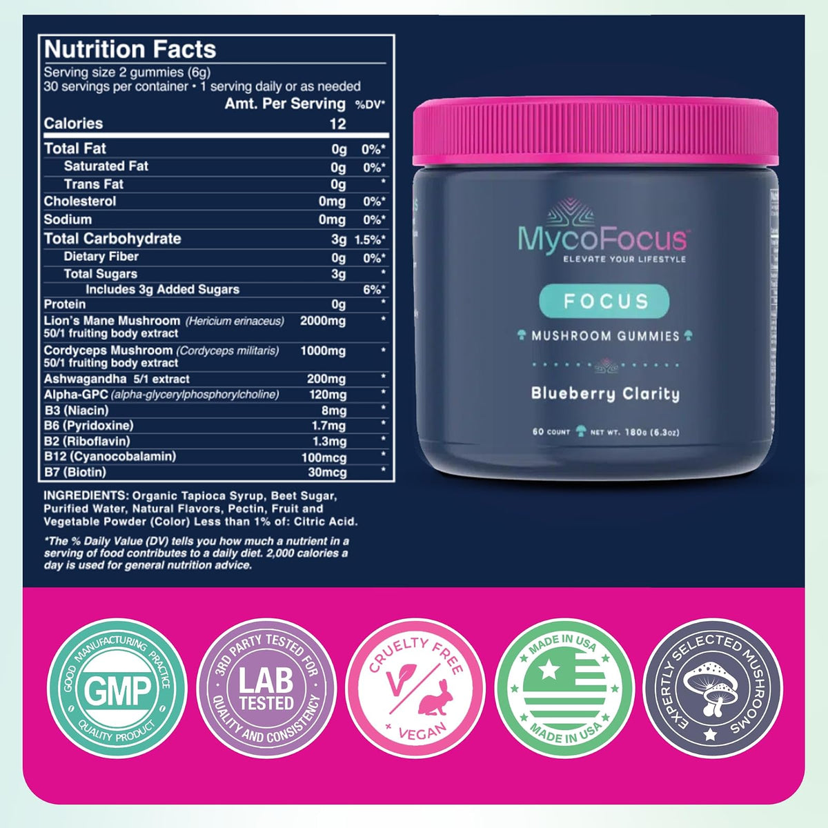 Natural mushroom supplements for cognitive support