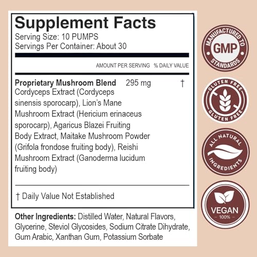 Natural mushrooms for cognitive support