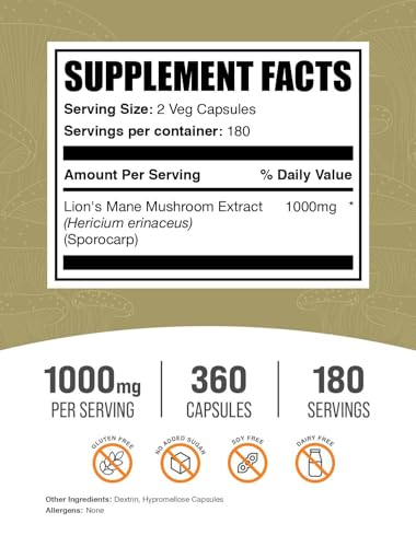 Natural mushrooms for cognitive support