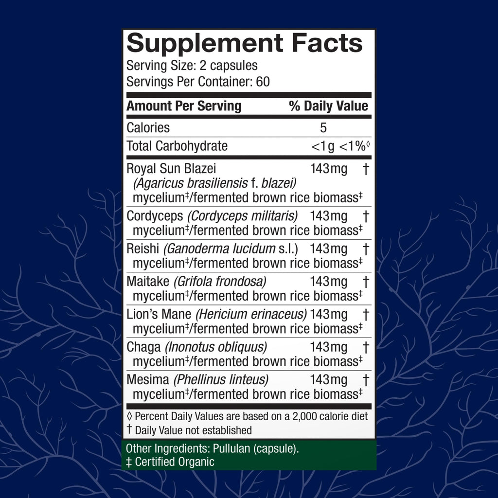 Natural mushrooms for health benefits