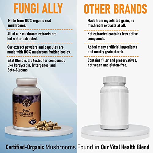 natural mushrooms for health
