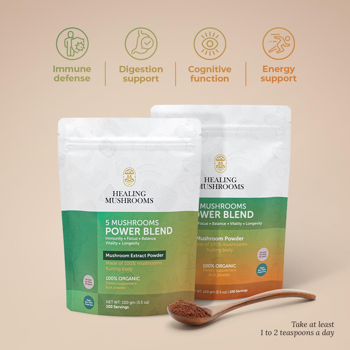 natural mushrooms for wellness