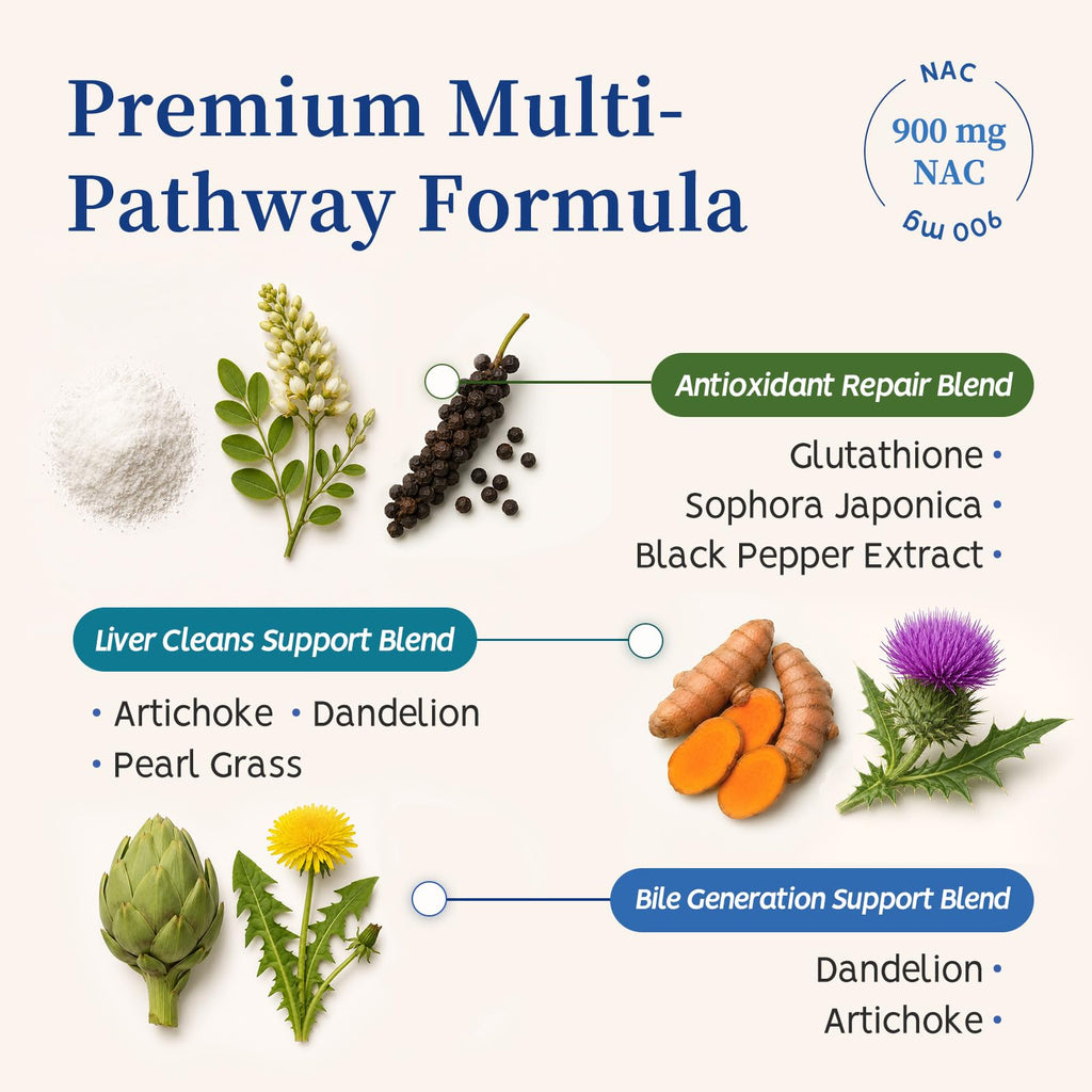 Natural NAC supplement for detox