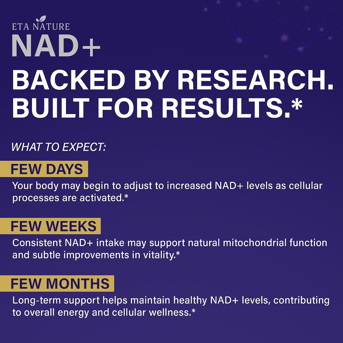 Natural NAD+ energy support formula