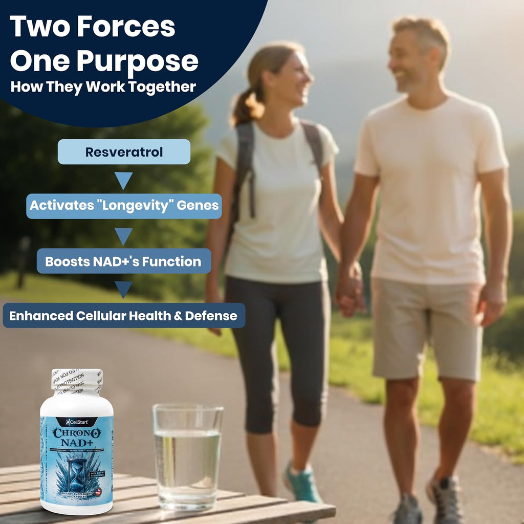 Natural NAD+ for cellular health