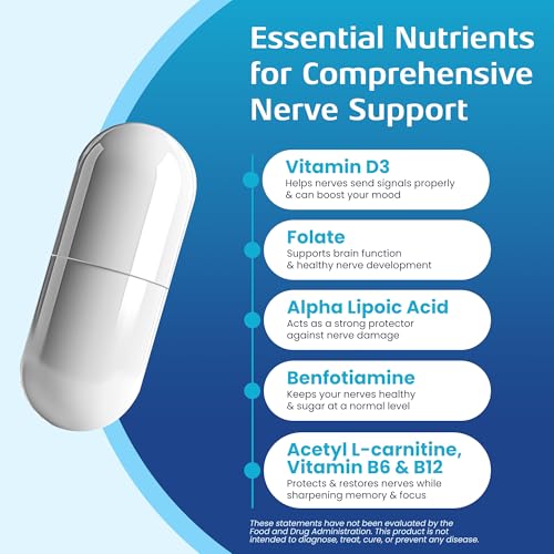 Natural nerve support formula