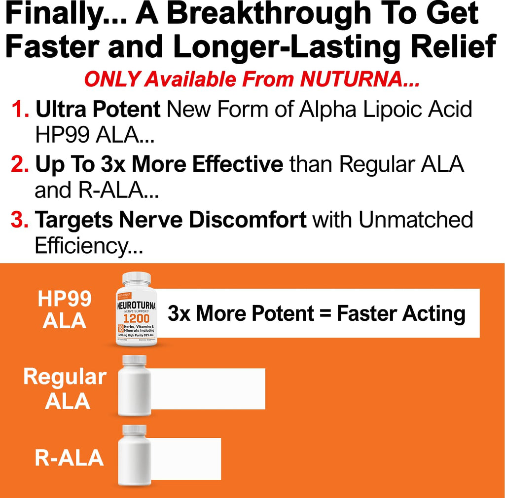 Natural neuropathy relief capsules