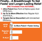 Natural neuropathy relief capsules